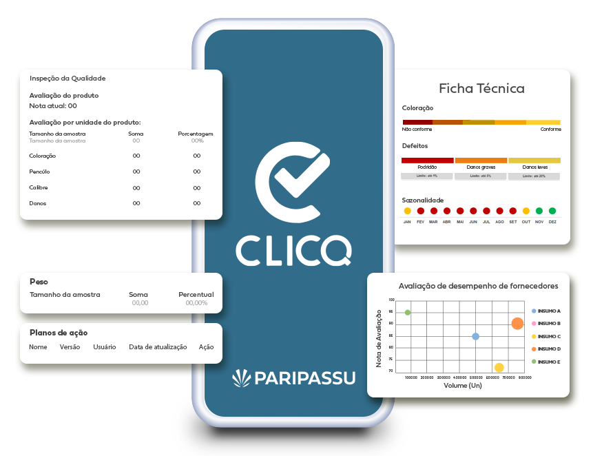 CLICQ | PariPassu