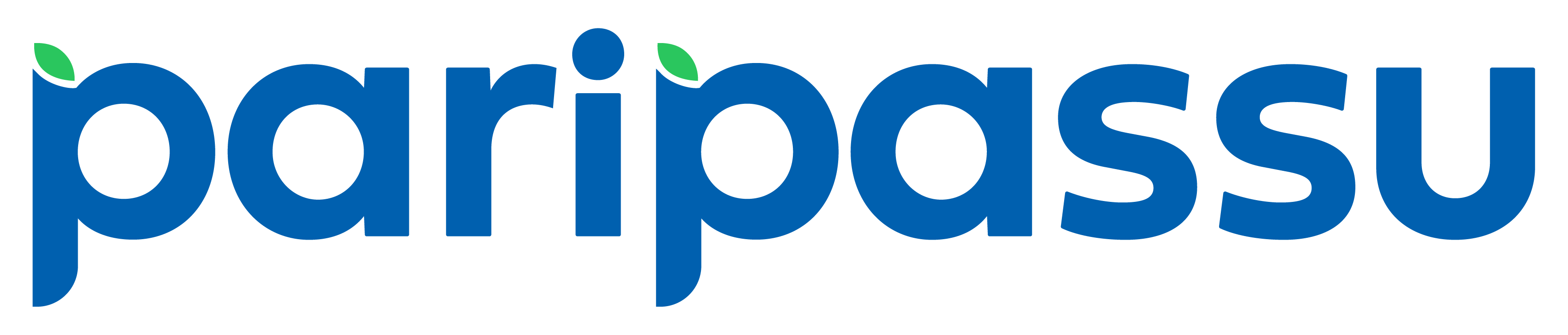 5 most widely used types of Quality Management indicators